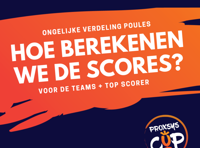 Nieuws | Media | Proxsys Cup